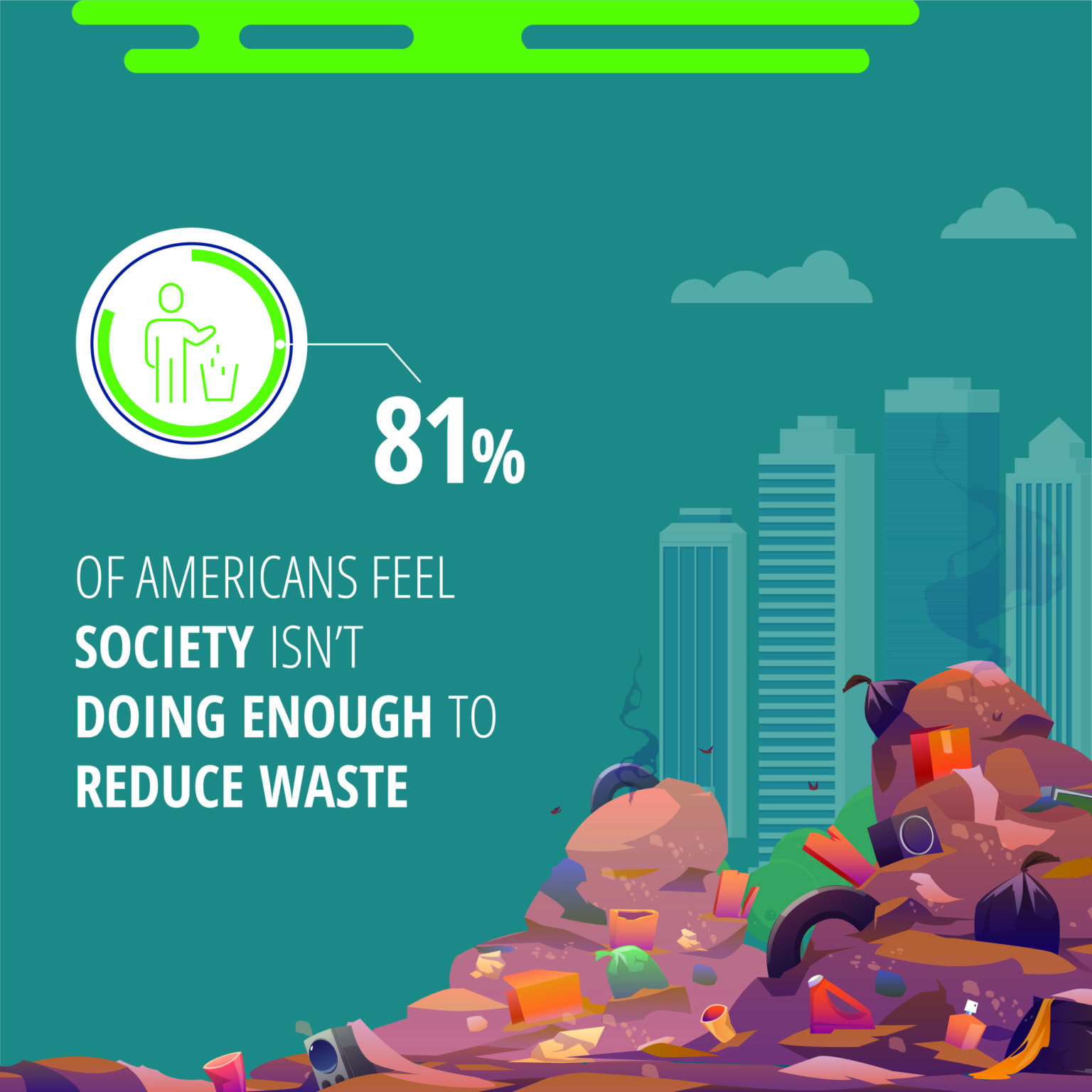 Americans Strongly Believe in Recycling - The Recycling Partnership