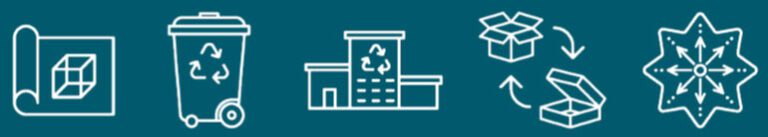 Circular Packaging 101 | Mapping the Way for the Future